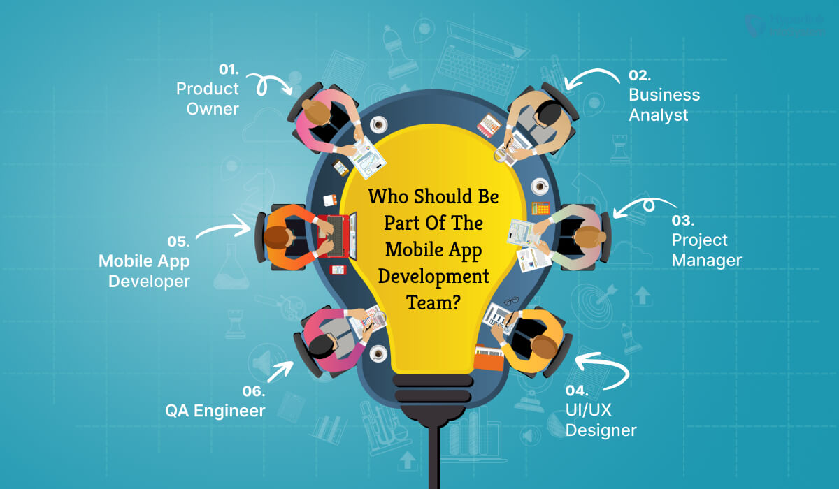 Mobile App Development Company | Hyperlink InfoSystem