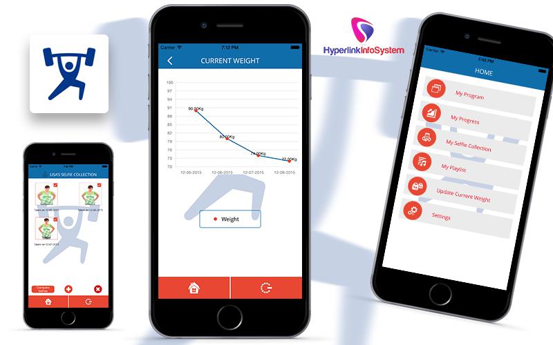 My WorkOut | Our Portfolio