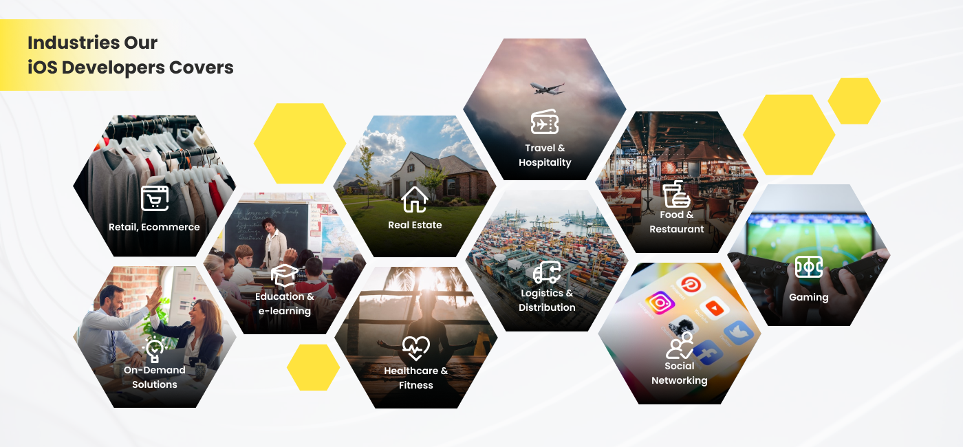 iPhone App Development Company | Hyperlink InfoSystem