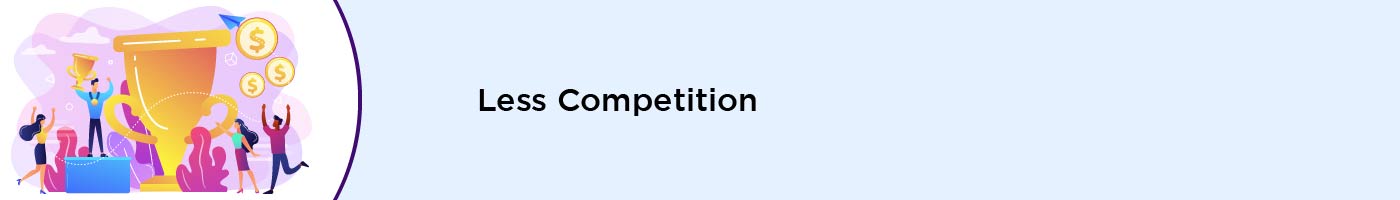 Why Is This The Right Time To Launch An App | Hyperlink InfoSystem